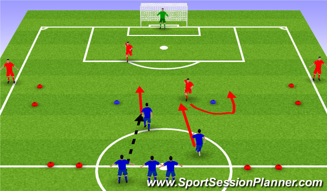Football/Soccer: BU 12 defending 2v1, 2v2 (Tactical: Defensive principles, Moderate)