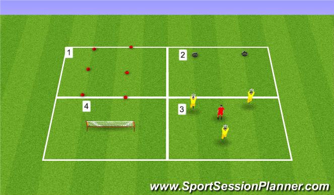 Football/Soccer: Football Fitness Circuit (Physical: Endurance, Moderate)