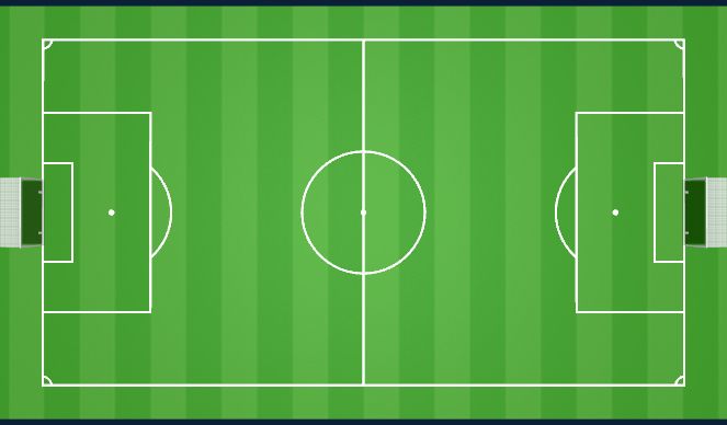 Football/Soccer: C6 W1 S2 - Fri, 1st May 2026: Match Preparation 60mins ...
