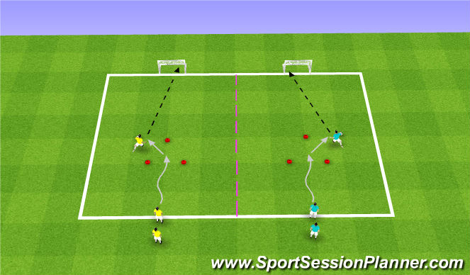 Football/Soccer: Shooting (Technical: Shooting, Moderate)