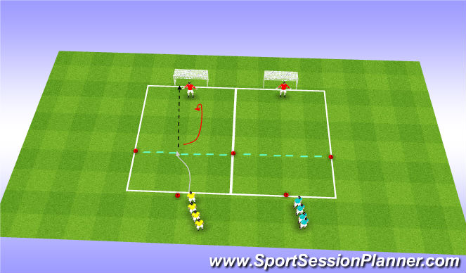 Football/Soccer: Shooting (Technical: Shooting, Moderate)
