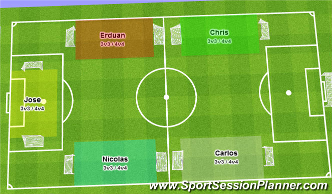 Football/Soccer: Shooting U12 (Technical: Shooting, Academy Sessions)