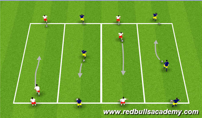 U9 Soccer Positions Youth