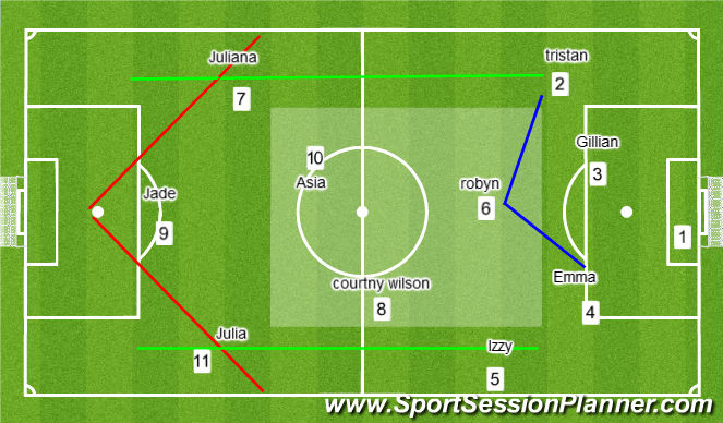 Football/Soccer: line up (Warm-ups, Beginner)