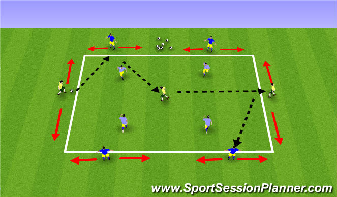 Football/Soccer: Possession and Transition (Tactical: Possession, Moderate)