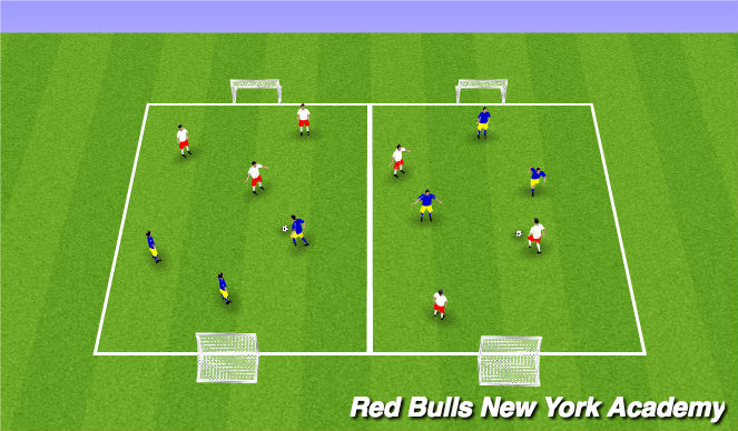 Football/Soccer: Fall 2016 Rye Brook Rush Session 16 (Technical ...