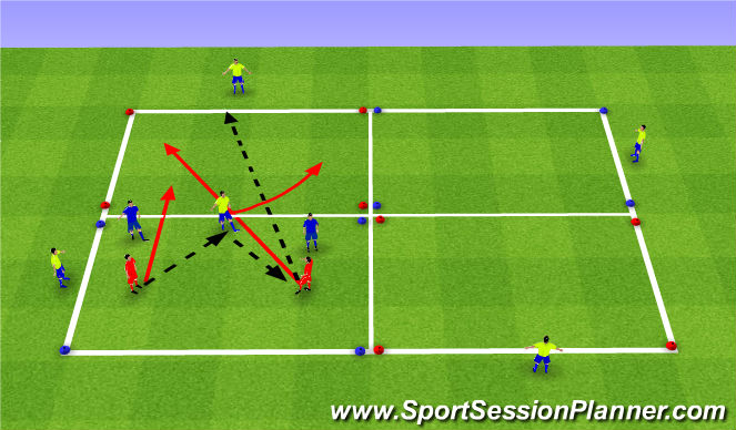 Football/Soccer: Movement - Game related movements to get away ...