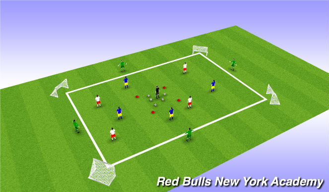 Football/Soccer: 2004BR - Situational Possession - Fall 2016 (Tactical ...