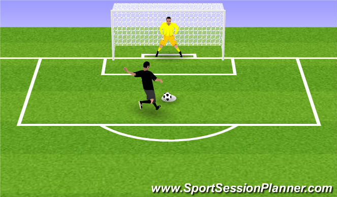 Football/Soccer: WWFC GK Session 10 14th Nov 16 (Goalkeeping: Crossing ...