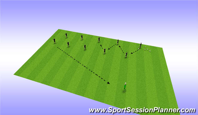 Football/Soccer: pre match warm up (Warm-ups, Moderate)