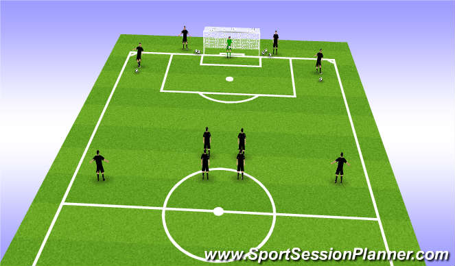 Football/Soccer: pre match warm up (Warm-ups, Moderate)