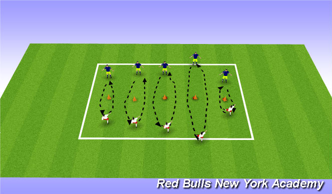 Football/Soccer: Hazlet Rec- Shooting: Curled Shot (Technical: Shooting ...