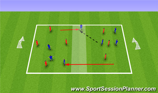 Football/Soccer: Playing in gaps/in between lines - 2002s (Tactical ...