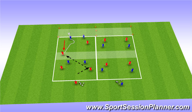Football/Soccer: Playing in gaps/in between lines - 2002s (Tactical ...