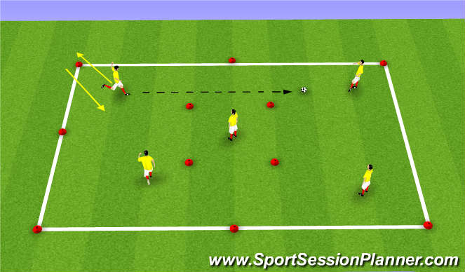 Football/Soccer: Off the Ball Movement (Technical: Movement off the ...