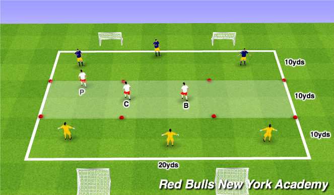 Football/Soccer: Defense U11 (Tactical: Defensive principles, Academy ...