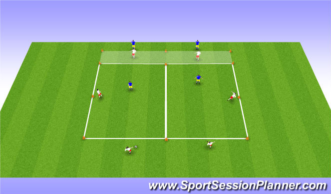 Football/Soccer: Double teaming (Technical: Defensive skills, Academy ...