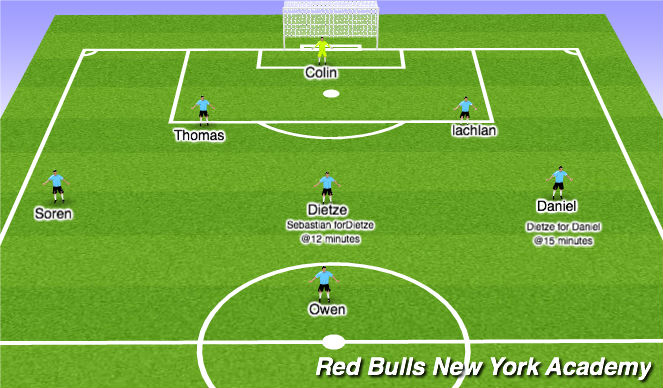 Football/Soccer: FC Berna Pre-Game Warm-up (Technical: Dribbling and ...