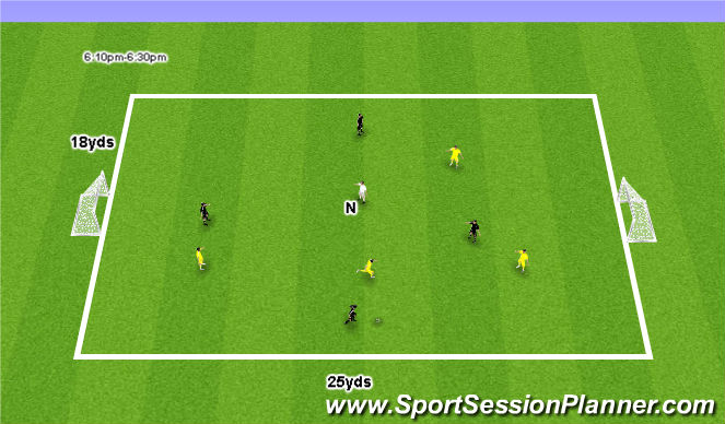 Football/Soccer: Session 18 - Ability to check over Shoulder/Open Body ...