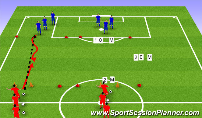 Football/Soccer: Dribbling session- 1st assessment (Technical: Ball ...
