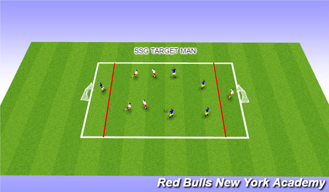Football/Soccer: 1st grade boys pre-travel: Fall: Session 11 (Technical ...