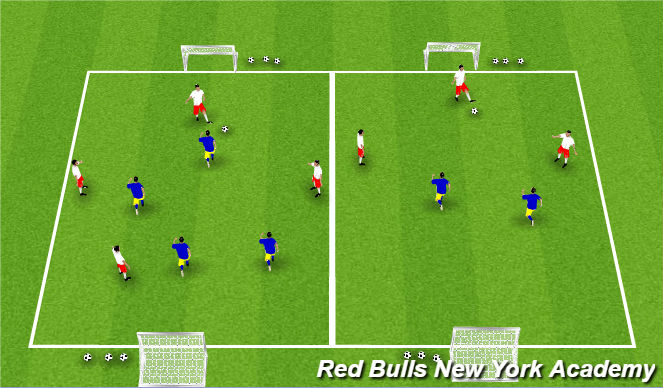 Football/Soccer: 1st Grade Pre-travel: Fall: Session 16 (Technical ...