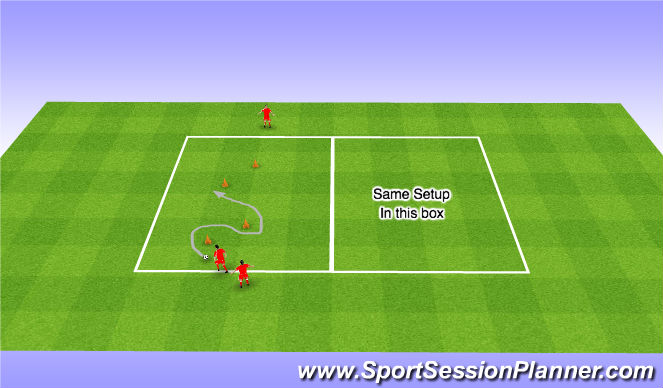 Football/Soccer: Dribbling & RWB (Technical: Dribbling and RWB, Moderate)