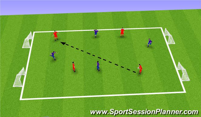 Football/Soccer: Pass and move (Session 5) (Functional: Midfielder, Beginner)