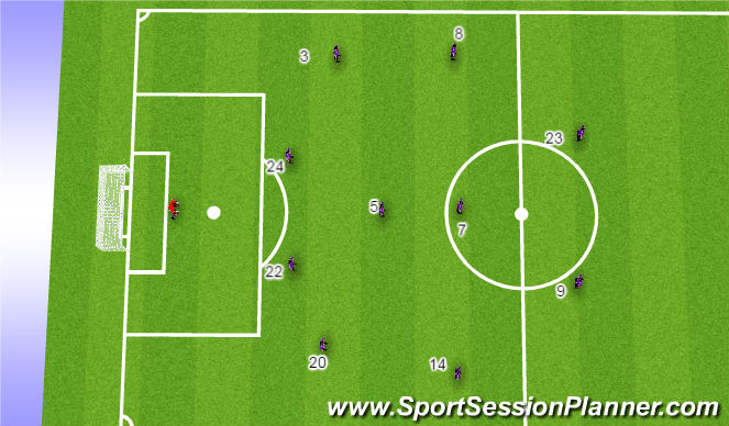 Football/Soccer: Formations (Warm-ups, Beginner)