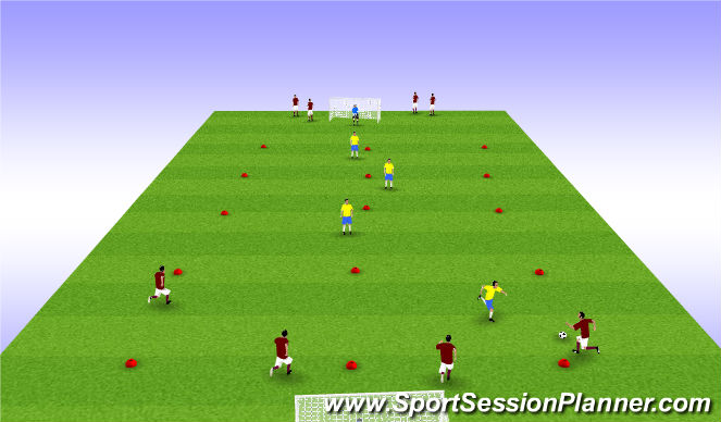 Football/Soccer: Overload Cycles (4v1 or 3v1) (Tactical: Combination ...