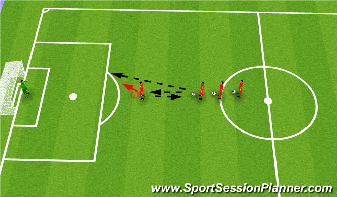 Football/Soccer: Shooting (Technical: Shooting, Beginner)