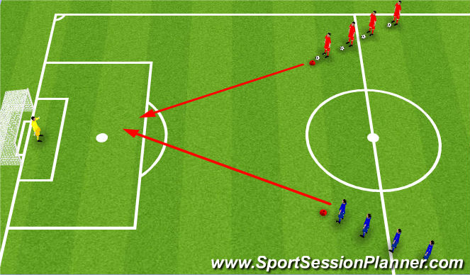 Football/Soccer: Shooting (Technical: Shooting, Beginner)