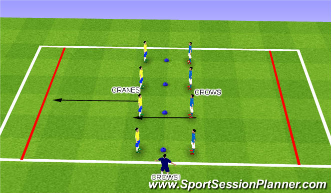 Football/Soccer: Age 8-9, Passing/Receiving & Reaction Time- C2 L6 ...