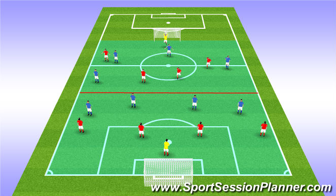 Football/Soccer: IMPROVING THE ATTAKING AND FINISHING IN THE FINAL ...