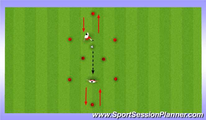 Football/Soccer: Tahuichi Box Technical Work (Technical: Coerver ...
