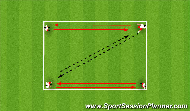 Football/Soccer: Tahuichi Box Passing (Technical: Passing & Receiving ...