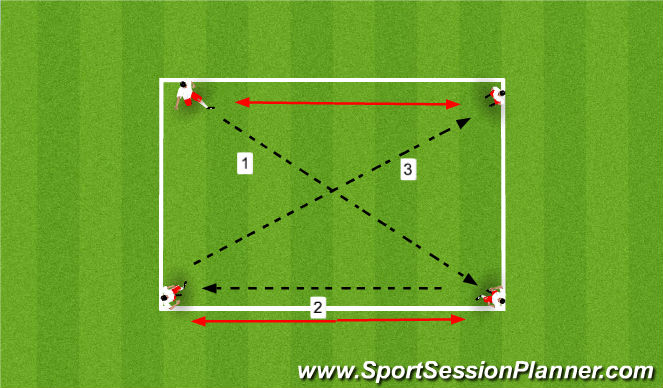 Football/Soccer: Tahuichi Box Passing (Technical: Passing & Receiving ...