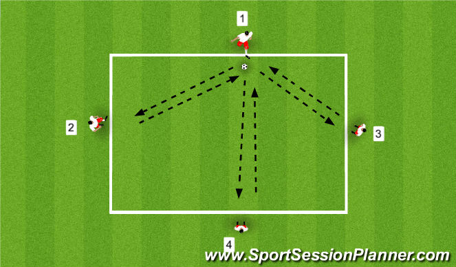 Football/Soccer: Tahuichi Box Passing (Technical: Passing & Receiving ...