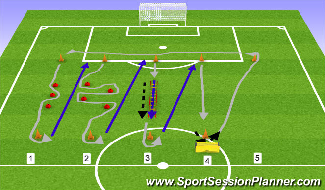 Football/Soccer: Fitness Session (Physical: Agility, Beginner)