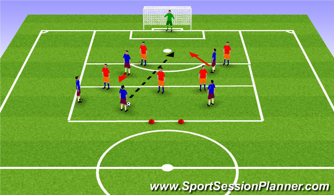 Football/Soccer: Strikers combination (Tactical: Combination play ...