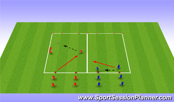 Football/Soccer: 2v1 attacking overload movements (Tactical: Attacking ...