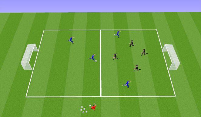 Football/Soccer: 4v4 Conditioning Game (Tactical: Decision making ...