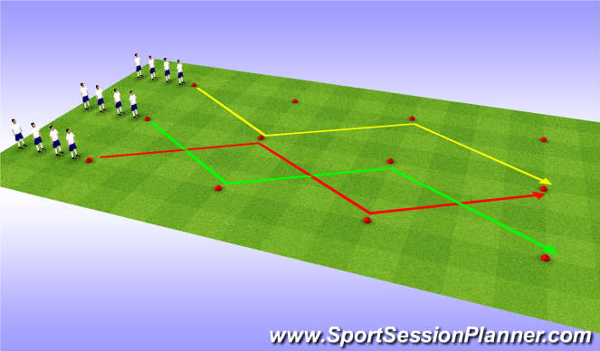 Football/Soccer: CP Trials (Warm-ups, Academy Sessions)
