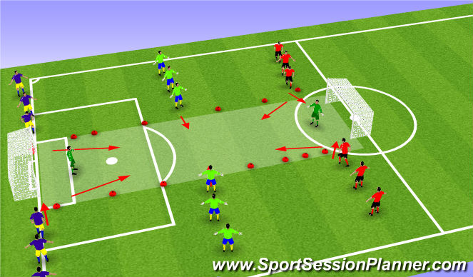 Football/Soccer: Press, Cover, Balance 1.0 (Tactical: Defensive ...
