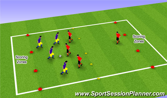 Football/Soccer: Press, Cover, Balance 1.0 (Tactical: Defensive ...