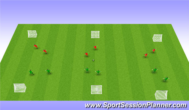 Football/Soccer: Balanced Risk - Attacking and Defending (Tactical ...