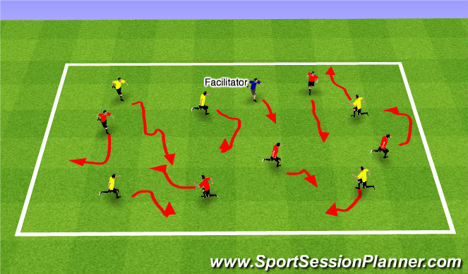Football/Soccer: Active Start Week 5 (Technical: Ball Control, Beginner)