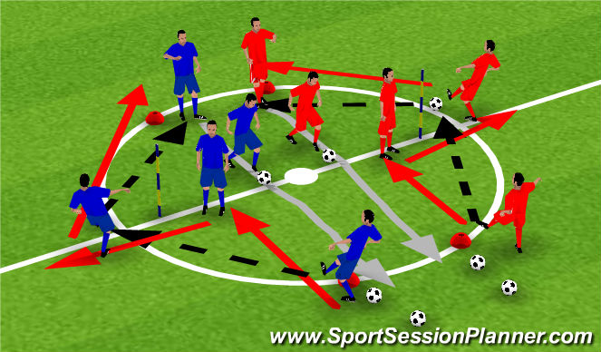 Football/Soccer: Playing through the middle of midfield (Functional: Midfielder, Academy Sessions)