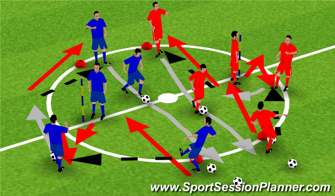 Football/Soccer: Playing through the middle of midfield (Functional: Midfielder, Academy Sessions)