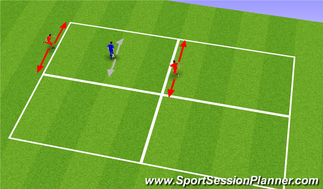 Football/Soccer: Decision making based on what we See and Hear ...